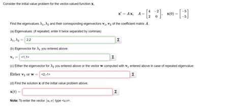 Solved Consider The Initial Value Problem For The