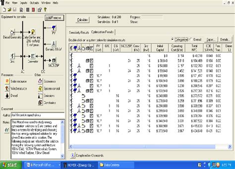 Optimization Results Of Energy System For Datacenter Located In Abuja Download Scientific