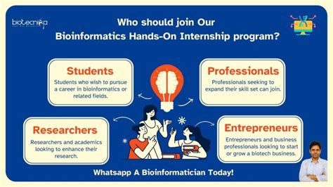 🌟 Advance Your Career With Our Bioinformatics Hands On Internship