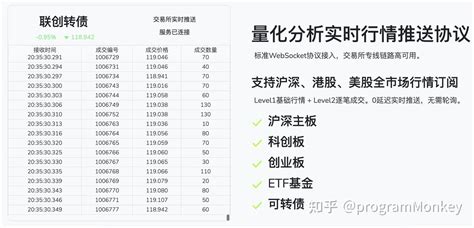 手把手接入a股level2实时行情接口量化交易接口实战指南（附python代码） 知乎