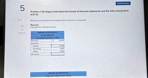 Solved Problem A Algo Understand The Format Of Chegg Com