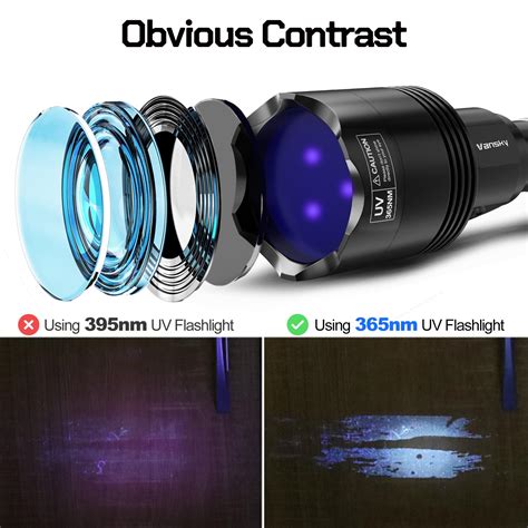 Vansky 365nm Black Light Flashlight Professional