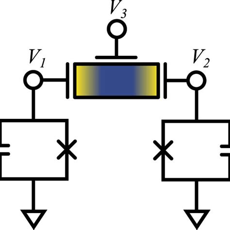 Schematic Of Two Transmon Qubits And The 2deg Coupler Blue Regions