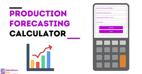 Production Forecasting Calculator Online