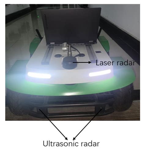 the path planning of mobile robots based on an improved genetic algorithm