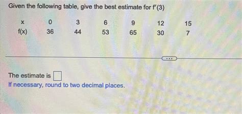 Solved Given The Following Table Give The Best Estimate For