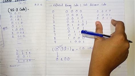 Gray Code To Binary Code Conversion Youtube