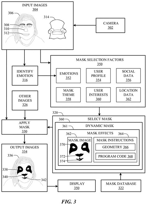 Recent Software Patent Examples From Top Companies The Rapacke Law Group