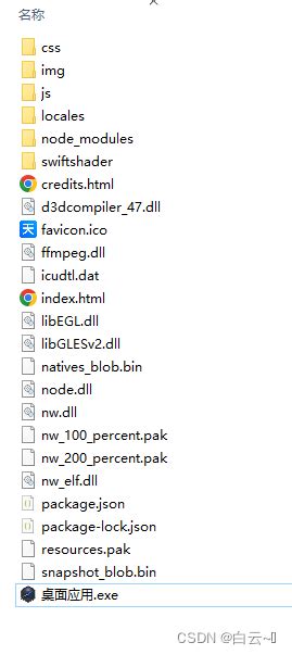 Vue项目打包成桌面应用并修改图标vue Ios打包桌面端 Csdn博客