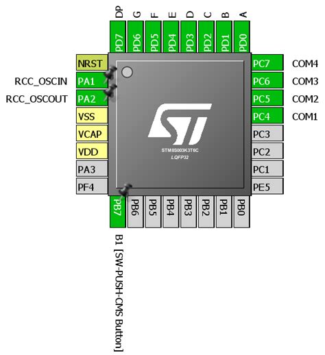 Starting Stm Microcontrollers Embedded Lab Page