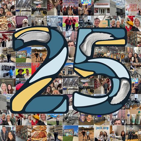 Netsuite On Linkedin Customer Overview Netsuite