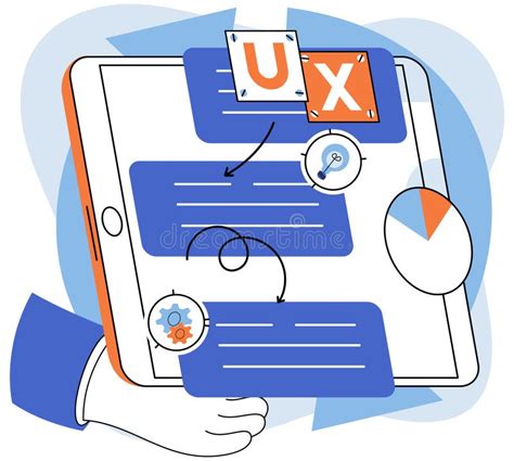 Ux Design Metaphor Ux Roadmap For Smooth User Interface Journey