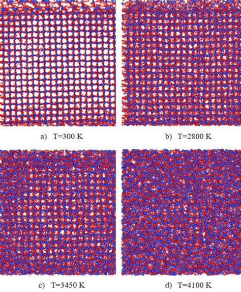 Colour Online Visualization Of The Structure Of Sio2 Around The