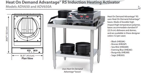 Eliminate Your Dish Heater Aladdin Temprite
