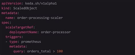 Kubernetes Resource Allocation 6 Proven Strategies For Efficiency