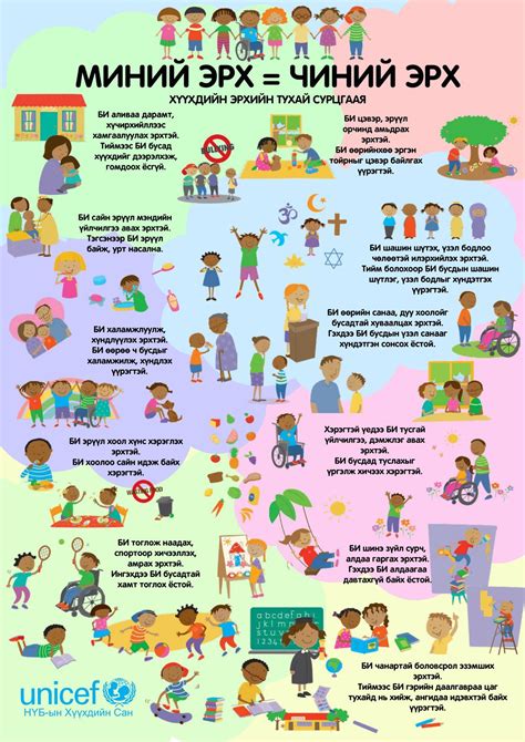 Манай улс хүүхдийн эрхийг хамгаалах амлалт өгсний 30 жил Хүүхдийн эрхийн тухай конвенц