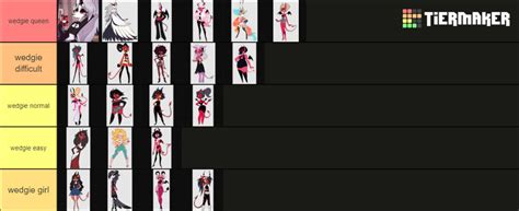 Helluva Boss Tier Wedgie List By Nhjlk On Deviantart