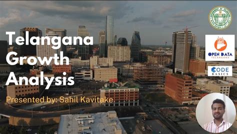 sahil kavitake on linkedin telangana growth opportunity linkedin project challenge… 16