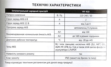 Hyundai HY410 купити в інтернет-магазині: ціни на інтелектуальний ...