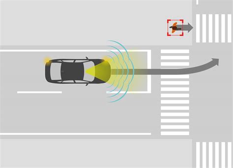 Collision Mitigation Braking System(cmbs) |honda Technology|honda Global Collision Mitigation Braking System(cmbs) |honda Technology|honda Global