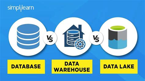 Database Vs Data Warehouse Vs Data Lake What Is The Difference Pptx