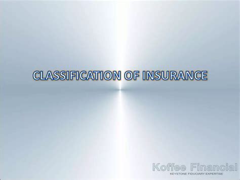 2 Insurance Classification Of Insurance Ppsx