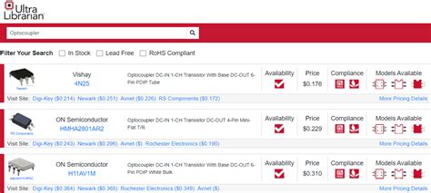 Common Pcb Component Codes Ultra Librarian