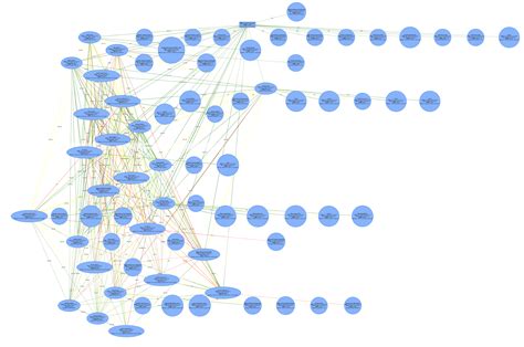 Best Zigbee Images On Pholder Homeassistant Homeautomation And Smarthome