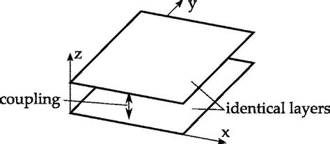 Helical Edge States And Topological Phase Transitions In Phononic Systems Using Bi Layered