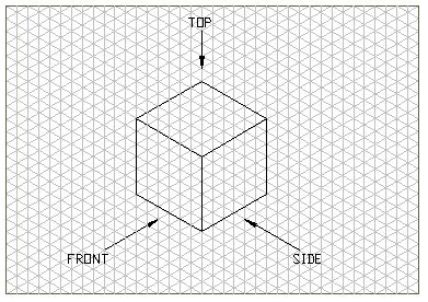 Isometric Projection