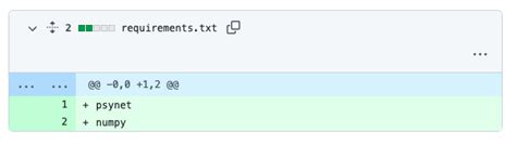 Experiment Implementation Workflow Psynet 1100 Documentation
