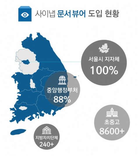 사이냅소프트 초중고 홈페이지 내 문서뷰어 적용 Zdnet Korea
