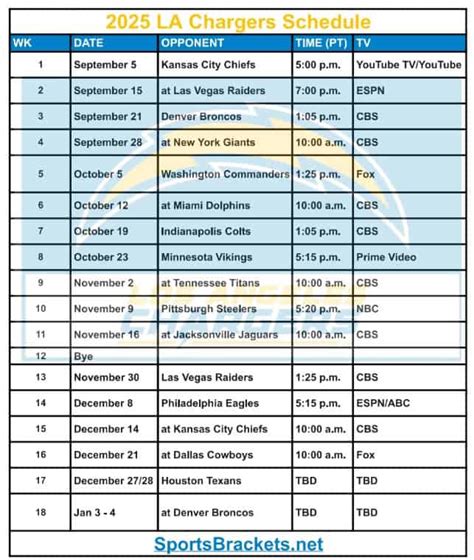 When Is The 2026 Nfl Schedule Release Sports Brackets