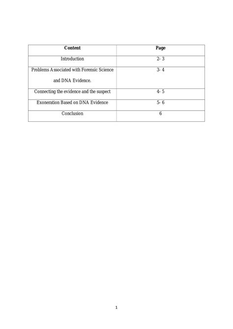 Forensic Science Essay Cm8002 Forensic Science Ntu Thinkswap