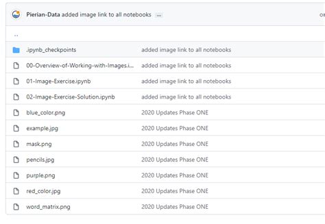 Python Opening Files And Images From Github Stack Overflow