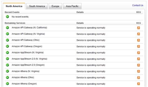 Aws S3 Outage Lessons Learned For Cloud Foundry Users Altoros