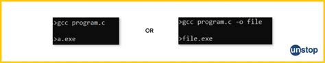 how to run c program step by step guide detailed examples unstop