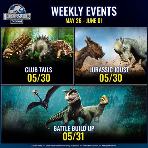 Jurassic World The Game Can You Guess What Level This Allosaurus Is