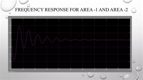 Load Frequency Control Of Two Area Power System Pptx