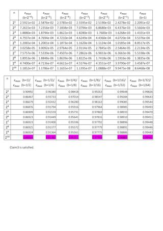 Solving Ode Problem Using The Galerkin S Method PDF Physics Science