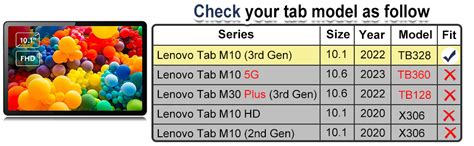 Yrh For Lenovo M Rd Gen Inch Case Tb Fu Tb Xu Tablet Case Released Dark Blue