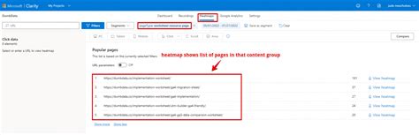 Content Grouping In Microsoft Clarity The Setup Analysis