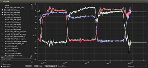 imu linear acceleration discrepancy · issue 762 · mavlink mavros · github
