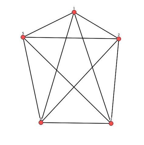 Connecting Points And Storing Point Information Within Line Attributes