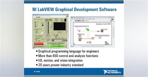National Instruments Connect Labview To Any Plc Using Opc Automation World