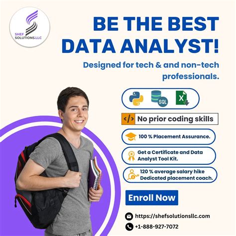Dataanalyst Careerboost Datadriven Placementassurance Salaryhike Shef Solutions Llc