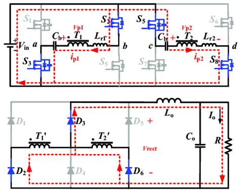 The Second Half Period Of Duty Cycle Mode Download Scientific Diagram