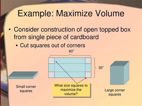 Ppt Optimization Problems Powerpoint Presentation Free Download Id