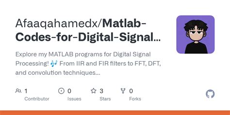 GitHub Afaaqahamedx Matlab Codes For Digital Signal Processing Explore My MATLAB Programs For