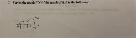 solved 7 sketch the graph f x if the graph of f x is the following
